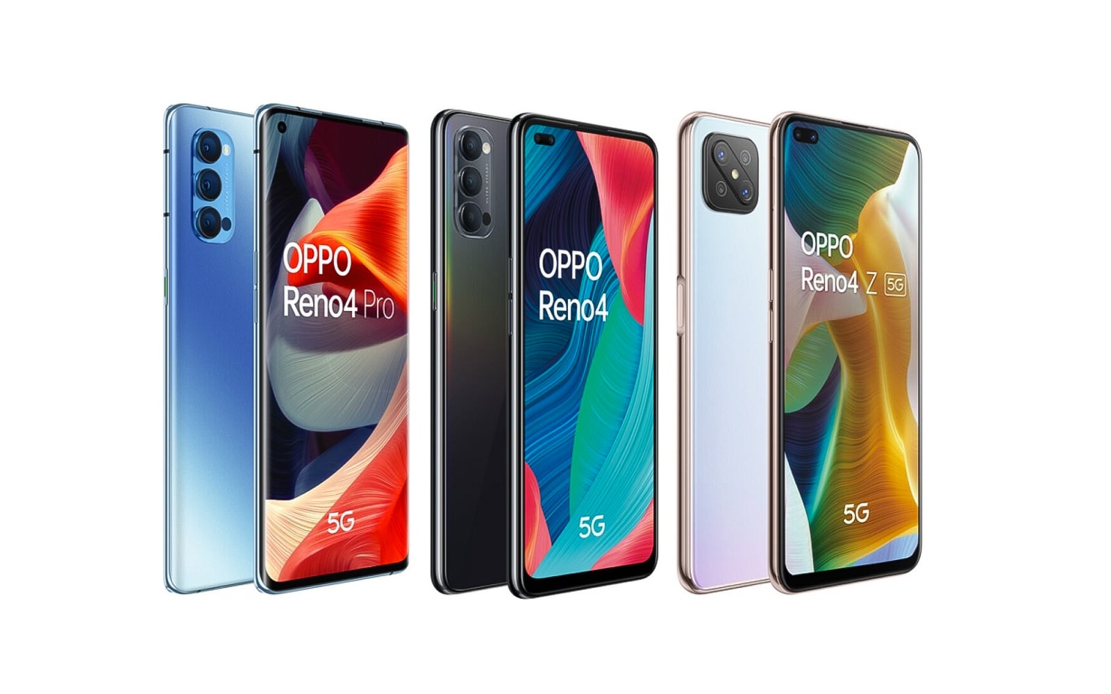 Todo sobre los Oppo Reno4 con 5G | Bloygo