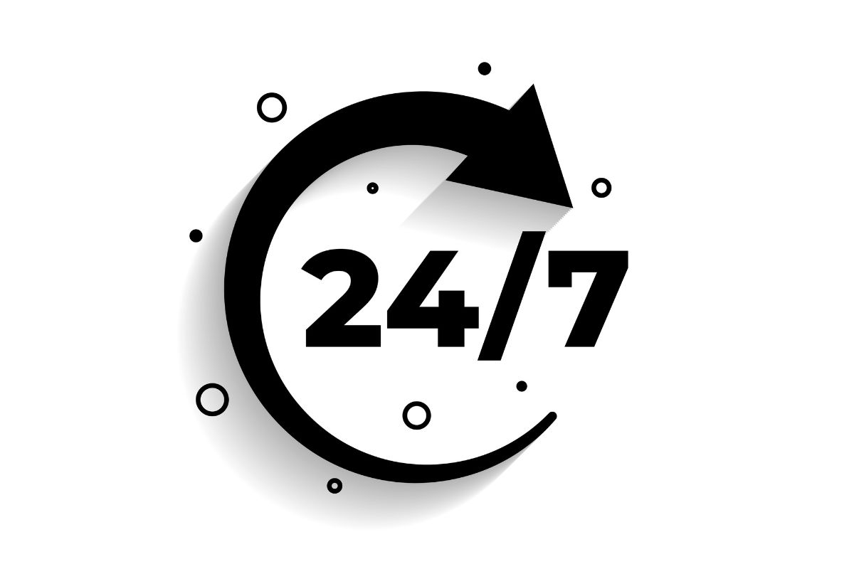 ¿Qué significa la expresión 24 7? | Bloygo